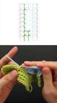 Crocheting Number Stitch “0” #shorts