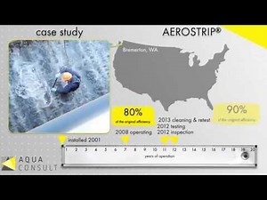 AEROSTRIP Fine Bubble Diffuser - 10 to 15 Years Lifespan