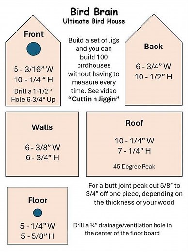 Birdhouse Measurements