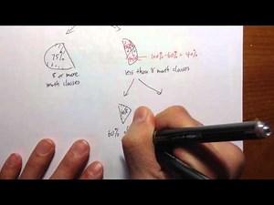 [COMPASS] (Q12.) Numerical Skills/Prealgebra, official practice problems