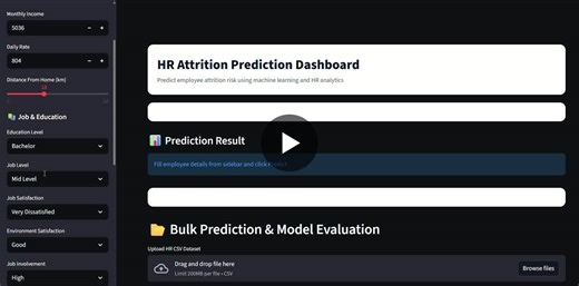 #machinelearning #datascience #employeeattrition #predictiveanalytics #projectpresentation | Vaishnavi Ingale