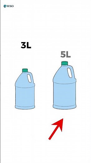 😳 Goldman Sachs' UNEXPECTED Interview Question