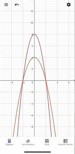 Aprende Fácil y Sencillo. a Graficar en Geogebra | Área de una región Plana | Matemáticas II