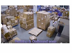 Expert China Sourcing&Dropshipping&Amazon FBA &3PL &MCF&SHOPIFY&ETSY