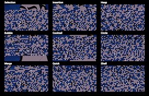 11K views · 259 reactions | Algoritmo de ordenamiento con Kronk Dijkstra | Waifus Informáticas | Facebook