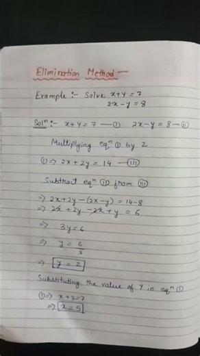 Class X maths chapter 3 Formula Sheet | Chapter - Pair of linear equations in two variables