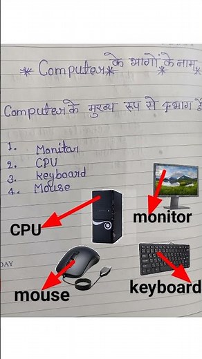 computer basic in hindi/computer basic course in hindi/computer shorts