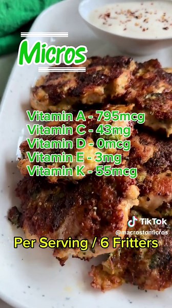 Chicken Broccoli Fritters Recipe from Macros to Micros