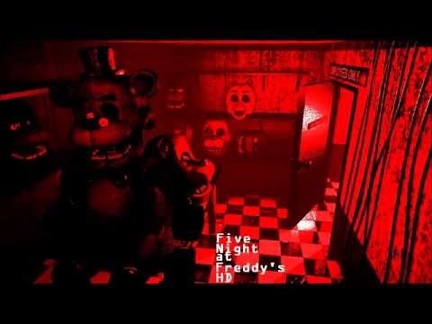 (WARNING GORE) FNaF Security Guard being stuff inside a suit *FNAFHD Game Over Sound Effect*