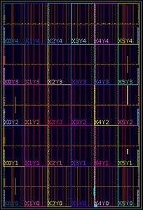 ‘EC2 Instances (F1) with Programmable Hardware’ (FPGA) for Amazon Web Services