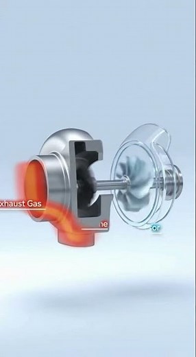 How a Turbocharger Works | 3D Animation Explained | Turbine, Compressor & Boosted Air Flow #viral