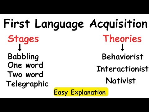 First language acquisition |Stages of First language acquisition |Theories #linguistics