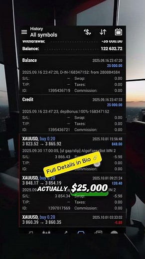 2025 Guide: Best Automated Trading Bots for New Traders