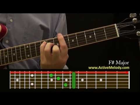 How To Play an F# (Sharp) Chord On The Guitar