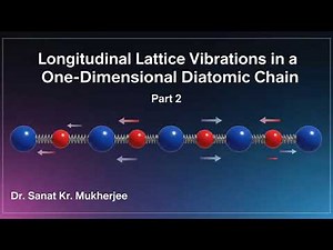 Longitudinal Lattice Vibrations in a One-Dimensional Diatomic Chain (Part 2)