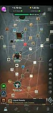 Cell to Singularity Full Evolution Tree