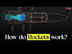 How do Rockets work?