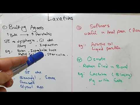 Different types of laxatives