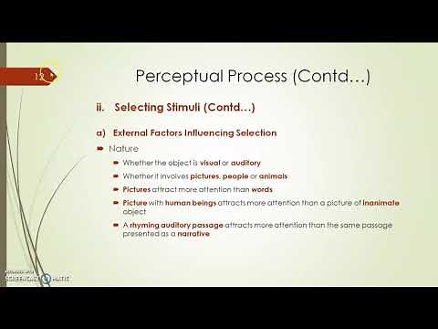 Topic 8.4.1 - Perceptual Process - Selecting Stimuli - External Factors