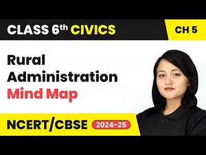 Mind Map - Rural Administration | Class 6 Civics Chapter 5 | CBSE 2025-26