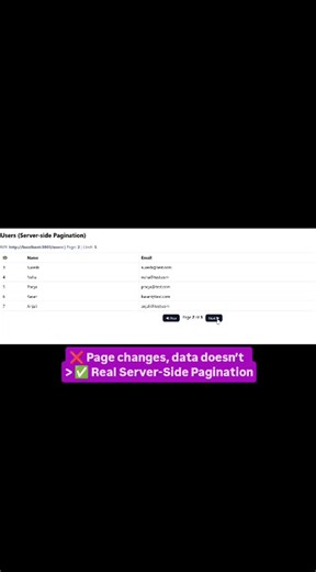 Pagination looks easy… until data doesn’t change ❌ > > Real admin panels don’t just change page numbers > they change **server data** ✅ > > 🔹 Why `_page/_limit` fails > 🔹 Why `_start/_end` works > 🔹 Real server-side pagination in React > > This is how **pagination actually works in real projects** 🔥 > > 📂 Code shared — save & practice https://github.com/tehnoferncode/pagination #ReactJS #WebDevelopment #Pagination #AdminPanel #CodingReels | Technofern,Software Training and Software Developm