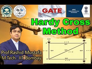 Lecture-6 | Hardy Cross Method | Pipe Flow | Introduction to Fluid Mechanics | Prof. Rashid Mustafa