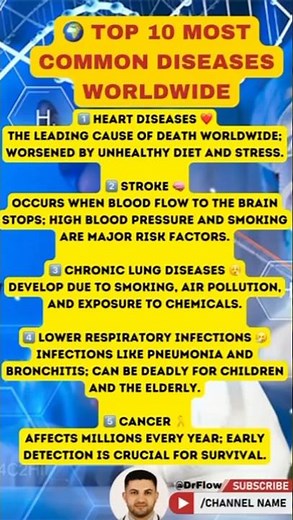 Top 10 Diseases Everyone Should Know About! #healthylifestyle #shorts