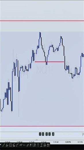SIR Model Breakdown: How I Spotted the Perfect Short 1 of 7 models #trading