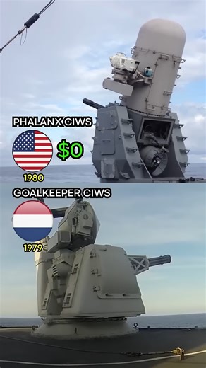 The Ultimate Naval Gun Showdown – Phalanx vs Goalkeeper | Military Technology