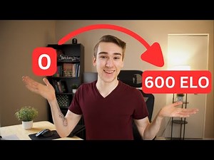 The Best Chess Study Plan for 0-600 ELO