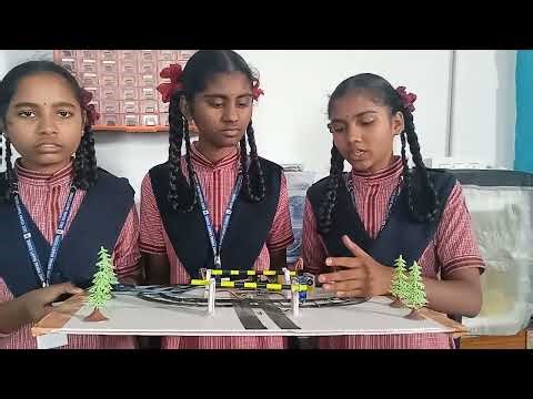 Automatic railway gate