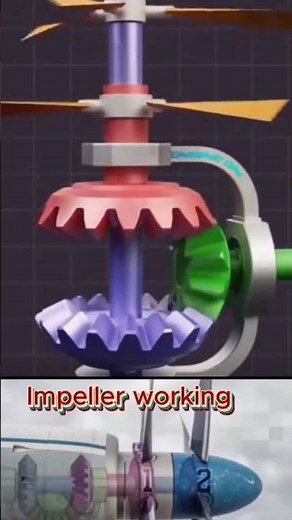 How a Contra-Rotating Propeller Gearbox Works | Animated Explained 🤔#short