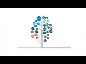 Testerum - A free and innovative test automation tool