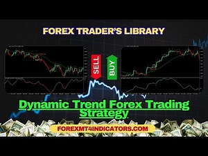 Dynamic Trend Forex Trading Strategy