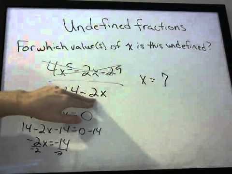 Undefined Fractions