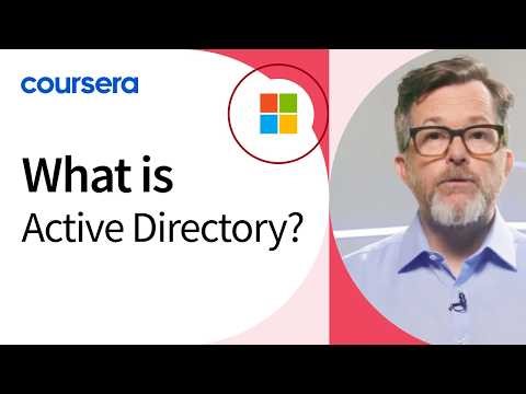 What Is Active Directory? Explained Simply