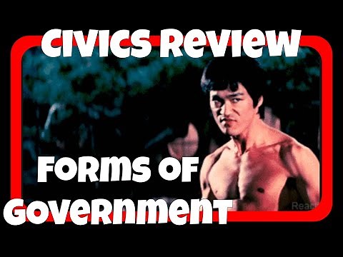 Forms of Government : Civics EoC Exam Review
