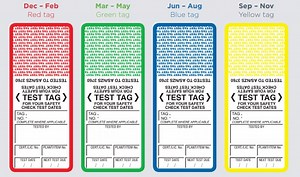 Test and Tag Colours Guide | 1800 056 225 | The Local Guys | Test and Tag Colours | Test and Tag Regulations | Testing and Tagging Regulations | Testing and Tagging Colours | Test Tag