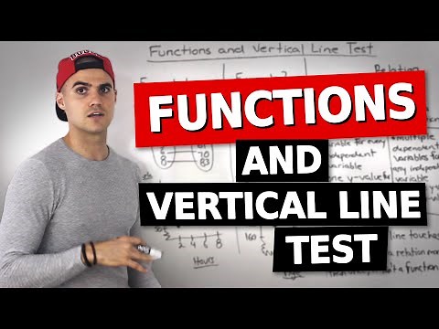 MCR3U (1.1) - Functions & Vertical Line Test - Grade 11 Functions