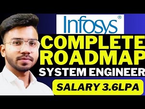 Infosys System Engineer 2025: Complete Roadmap to Ace the Hiring Process!