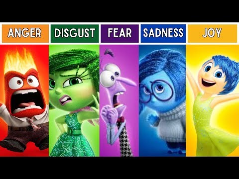 Which Inside Out Emotion Are You? Personality Test | Disney Quiz!