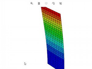 Abaqus getting started for beginners #2 Linear buckling of shell plat
