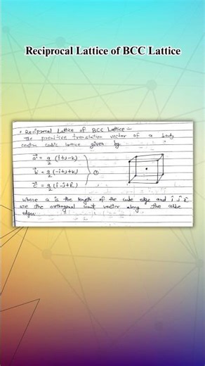 Reciprocal Lattice of BCC Lattice #shorts