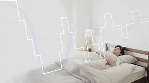 Graph of REM sleep and NREM sleep
