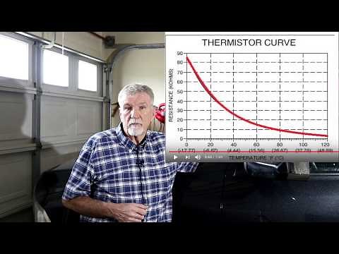How to monitor the RAM Cummins grid heater Temperature