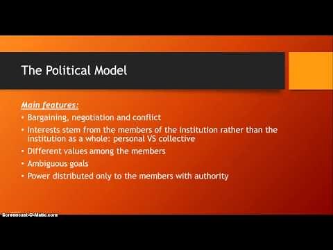 Models of Educational Management