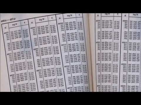 History of computing