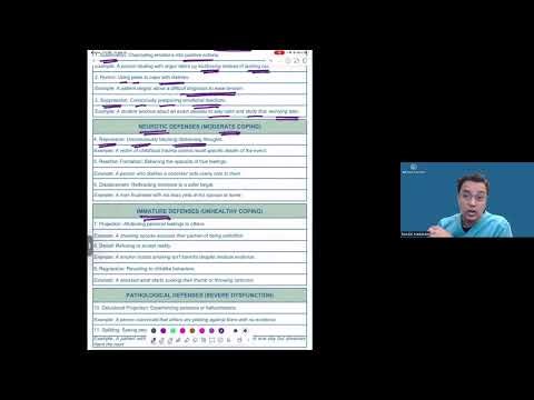 Ego Defence Mechanisms Presented by: Dr. Madaram.