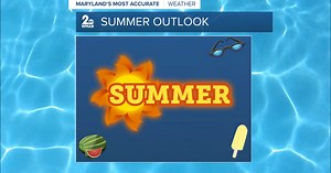 Setting up for a hot and wet summer