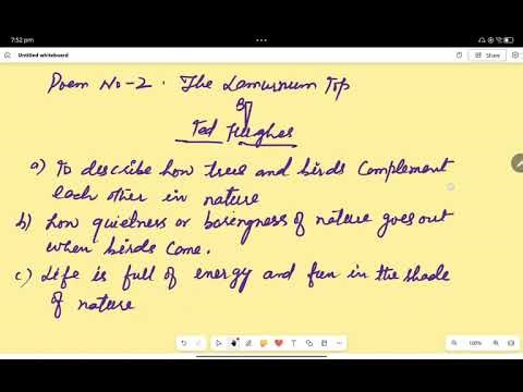 Class 11th English All poems Theme Revision short notes